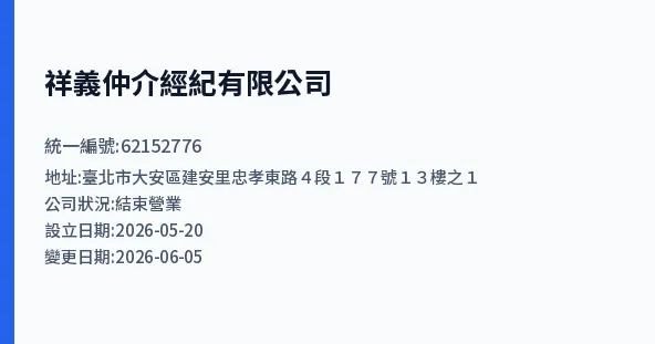 祥義仲介經紀有限公司的照片-統編 62152776(臺北市) 公司登記資料與營業項目詳細圖表
