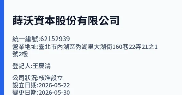 蒔沃資本股份有限公司的照片-統編 62152939(臺北市) 公司登記資料與營業項目詳細圖表