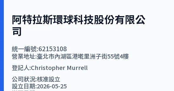 阿特拉斯環球科技股份有限公司的照片-統編 62153108(臺北市) 公司登記資料與營業項目詳細圖表