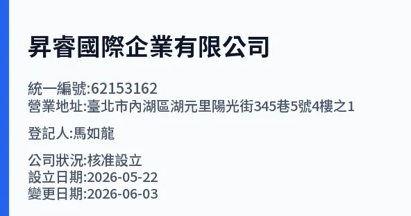 昇睿國際企業有限公司的照片-統編 62153162(臺北市) 公司登記資料與營業項目詳細圖表