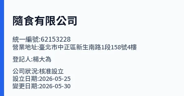 隨食有限公司的照片-統編 62153228(臺北市) 公司登記資料與營業項目詳細圖表