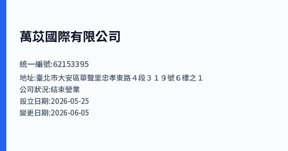 萬苡國際有限公司的照片-統編 62153395(臺北市) 公司登記資料與營業項目詳細圖表