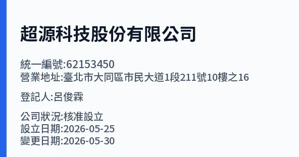 超源科技股份有限公司的照片-統編 62153450(臺北市) 公司登記資料與營業項目詳細圖表