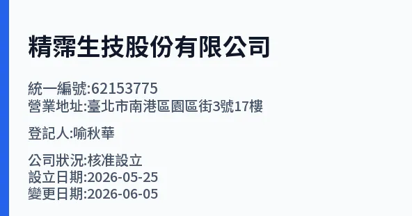 精霈生技股份有限公司的照片-統編 62153775(臺北市) 公司登記資料與營業項目詳細圖表