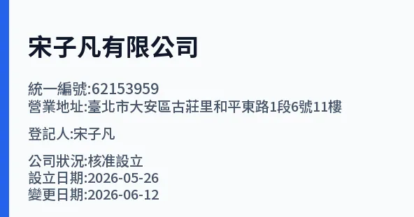 宋子凡有限公司的照片-統編 62153959(臺北市) 公司登記資料與營業項目詳細圖表