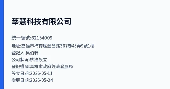 莘慧科技有限公司的照片-統編 62154009(高雄市) 公司登記資料與營業項目詳細圖表