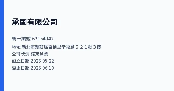 承固有限公司的照片-統編 62154042(新北市) 公司登記資料與營業項目詳細圖表