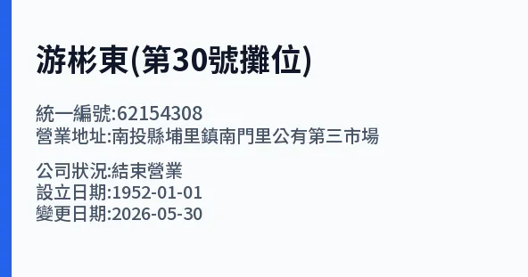 游彬東(第30號攤位)的照片-統編 62154308(南投縣) 公司登記資料與營業項目詳細圖表