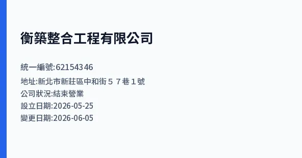 衡築整合工程有限公司的照片-統編 62154346(新北市) 公司登記資料與營業項目詳細圖表
