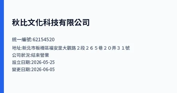 秋比文化科技有限公司的照片-統編 62154520(新北市) 公司登記資料與營業項目詳細圖表