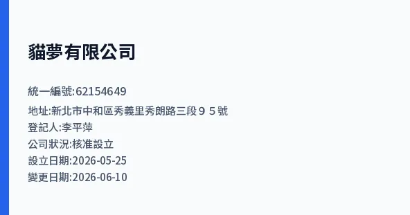 貓夢有限公司的照片-統編 62154649(新北市) 公司登記資料與營業項目詳細圖表