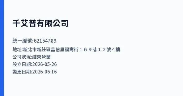 千艾普有限公司的照片-統編 62154789(新北市) 公司登記資料與營業項目詳細圖表