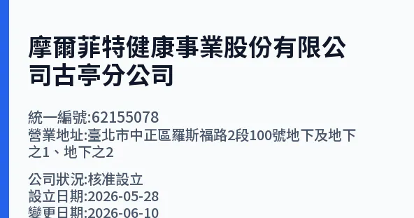 摩爾菲特健康事業股份有限公司古亭分公司的照片-統編 62155078(臺北市) 公司登記資料與營業項目詳細圖表