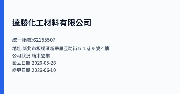 達勝化工材料有限公司的照片-統編 62155507(新北市) 公司登記資料與營業項目詳細圖表