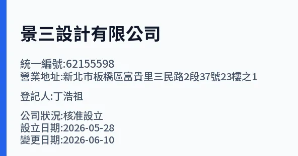 景三設計有限公司的照片-統編 62155598(新北市) 公司登記資料與營業項目詳細圖表