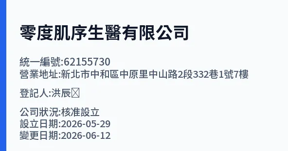 零度肌序生醫有限公司的照片-統編 62155730(新北市) 公司登記資料與營業項目詳細圖表