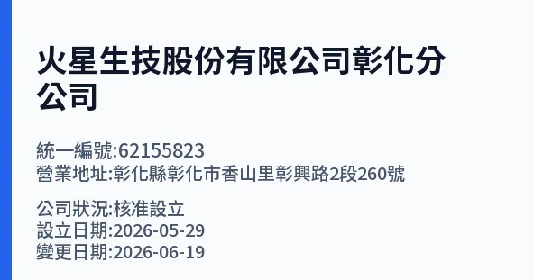 火星生技股份有限公司彰化分公司的照片-統編 62155823(彰化縣) 公司登記資料與營業項目詳細圖表