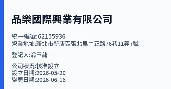 品樂國際興業有限公司的照片-統編 62155936(新北市) 公司登記資料與營業項目詳細圖表