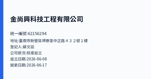 金尚興科技工程有限公司的照片-統編 62156294(臺南市) 公司登記資料與營業項目詳細圖表