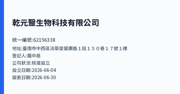 乾元毉生物科技有限公司的照片-統編 62156338(臺南市) 公司登記資料與營業項目詳細圖表