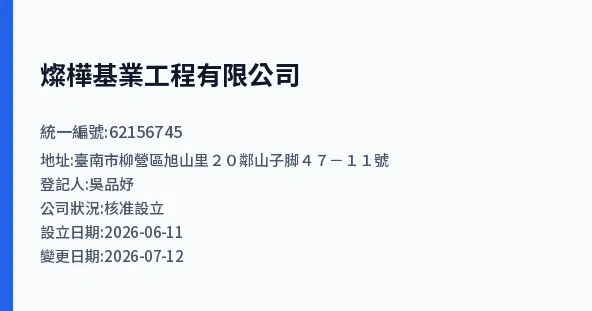 燦樺基業工程有限公司的照片-統編 62156745(臺南市) 公司登記資料與營業項目詳細圖表