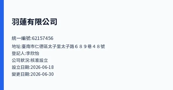 羽蓮有限公司的照片-統編 62157456(臺南市) 公司登記資料與營業項目詳細圖表