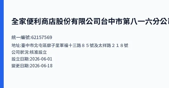 全家便利商店股份有限公司台中市第八一六分公司的照片-統編 62157569(臺中市) 公司登記資料與營業項目詳細圖表