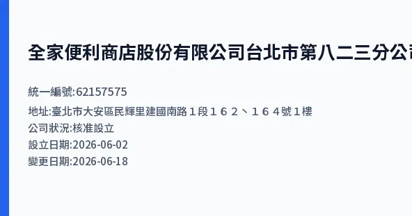 全家便利商店股份有限公司台北市第八二三分公司的照片-統編 62157575(臺北市) 公司登記資料與營業項目詳細圖表
