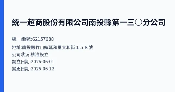 統一超商股份有限公司南投縣第一三○分公司的照片-統編 62157688(南投縣) 公司登記資料與營業項目詳細圖表