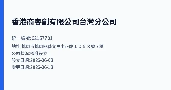 香港商睿創有限公司台灣分公司的照片-統編 62157701(桃園市) 公司登記資料與營業項目詳細圖表
