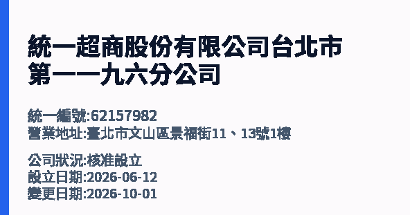 統一超商股份有限公司台北市第一一九六分公司的照片-統編 62157982 公司登記資料與營業項目詳細圖表