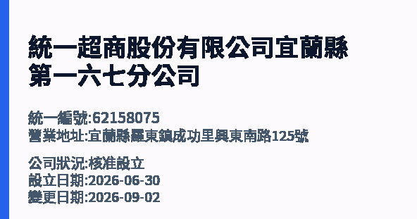 統一超商股份有限公司宜蘭縣第一六七分公司的照片-統編 62158075 公司登記資料與營業項目詳細圖表
