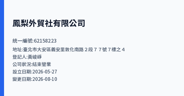 鳳梨外貿社有限公司的照片-統編 62158223 公司登記資料與營業項目詳細圖表
