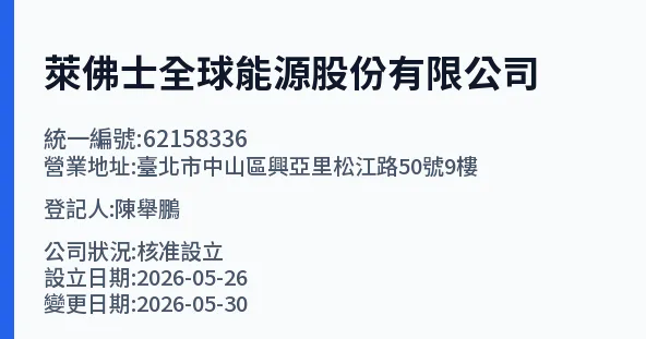 萊佛士全球能源股份有限公司的照片-統編 62158336(臺北市) 公司登記資料與營業項目詳細圖表