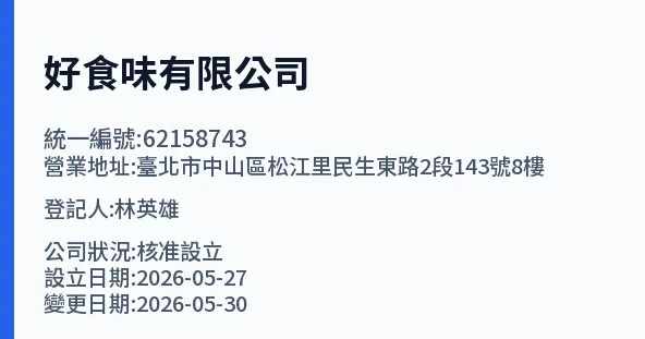 好食味有限公司的照片-統編 62158743(臺北市) 公司登記資料與營業項目詳細圖表