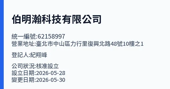 伯明瀚科技有限公司的照片-統編 62158997(臺北市) 公司登記資料與營業項目詳細圖表
