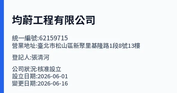 均蔚工程有限公司的照片-統編 62159715(臺北市) 公司登記資料與營業項目詳細圖表