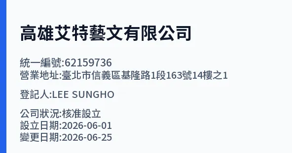高雄艾特藝文有限公司的照片-統編 62159736(臺北市) 公司登記資料與營業項目詳細圖表