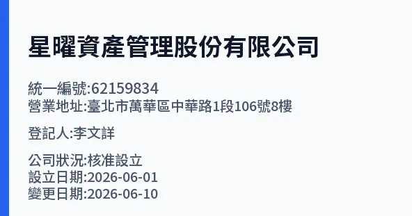 星曜資產管理股份有限公司的照片-統編 62159834(臺北市) 公司登記資料與營業項目詳細圖表