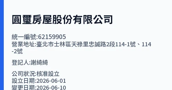 圓璽房屋股份有限公司的照片-統編 62159905(臺北市) 公司登記資料與營業項目詳細圖表