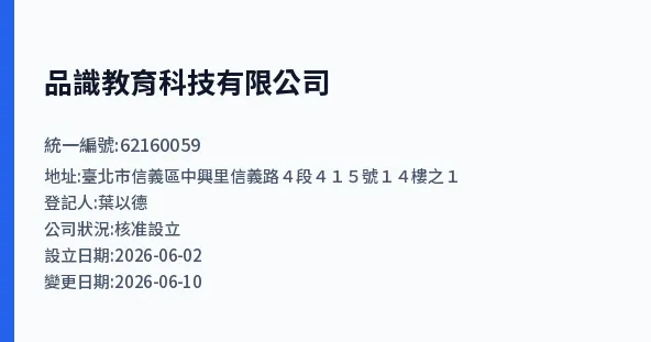 品識教育科技有限公司的照片-統編 62160059(臺北市) 公司登記資料與營業項目詳細圖表
