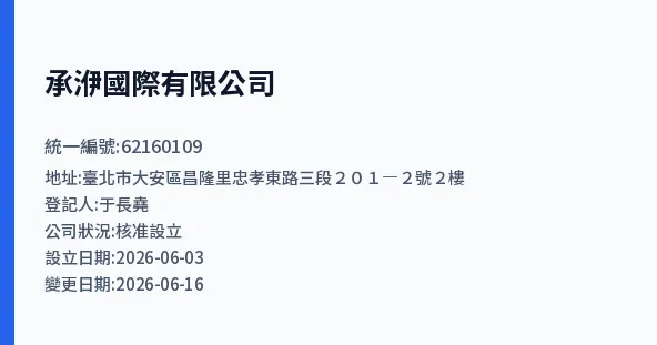 承洢國際有限公司的照片-統編 62160109(臺北市) 公司登記資料與營業項目詳細圖表