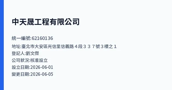 中天晟工程有限公司的照片-統編 62160136(臺北市) 公司登記資料與營業項目詳細圖表