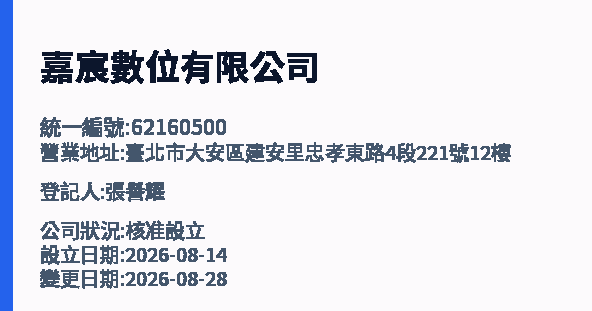 嘉宸數位有限公司的照片-統編 62160500(臺北市) 公司登記資料與營業項目詳細圖表