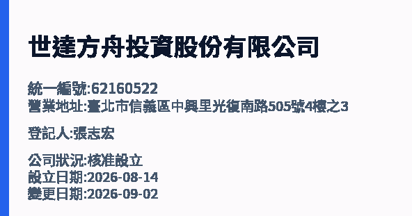 世達方舟投資股份有限公司的照片-統編 62160522(臺北市) 公司登記資料與營業項目詳細圖表