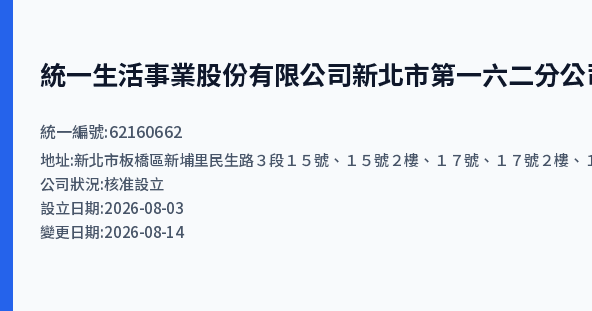 統一生活事業股份有限公司新北市第一六二分公司的照片-統編 62160662(新北市) 公司登記資料與營業項目詳細圖表