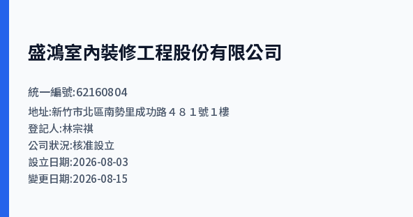 盛鴻室內裝修工程股份有限公司的照片-統編 62160804(新竹市) 公司登記資料與營業項目詳細圖表