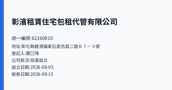 彰濱租賃住宅包租代管有限公司的照片-統編 62160810(彰化縣) 公司登記資料與營業項目詳細圖表