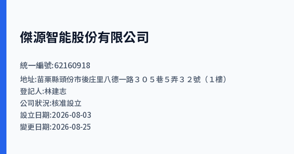 傑源智能股份有限公司的照片-統編 62160918(苗栗縣) 公司登記資料與營業項目詳細圖表