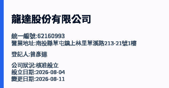 龍達股份有限公司的照片-統編 62160993(南投縣) 公司登記資料與營業項目詳細圖表